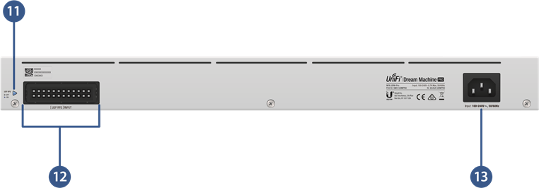 Manual de Ubiquiti Dream Machine Pro UDM-Pro | ManualsLib