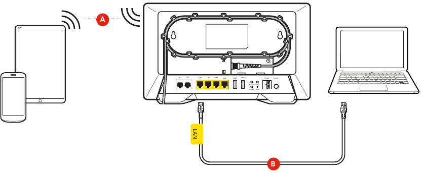 Nokia G-240W-C - Guía de configuración rápida del router de red ...