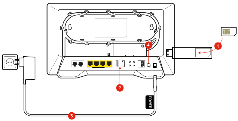 Nokia G-240W-C - Guía de configuración rápida del router de red ...