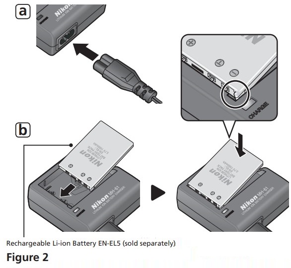 Nikon MH-61 - Manual del cargador de baterías de iones de litio EN-EL5 ...
