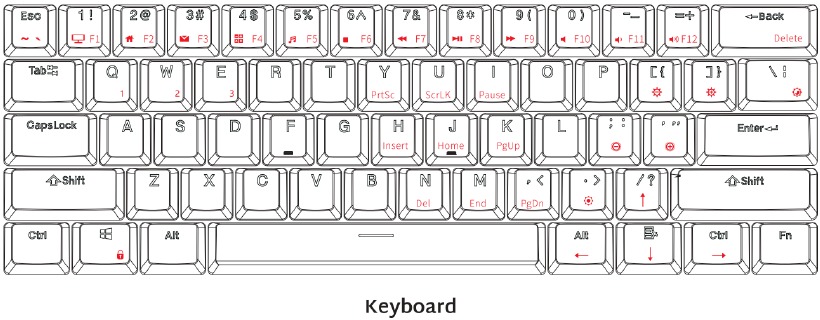 RK ROYAL KLUDGE RK61 - Manual del teclado | ManualsLib