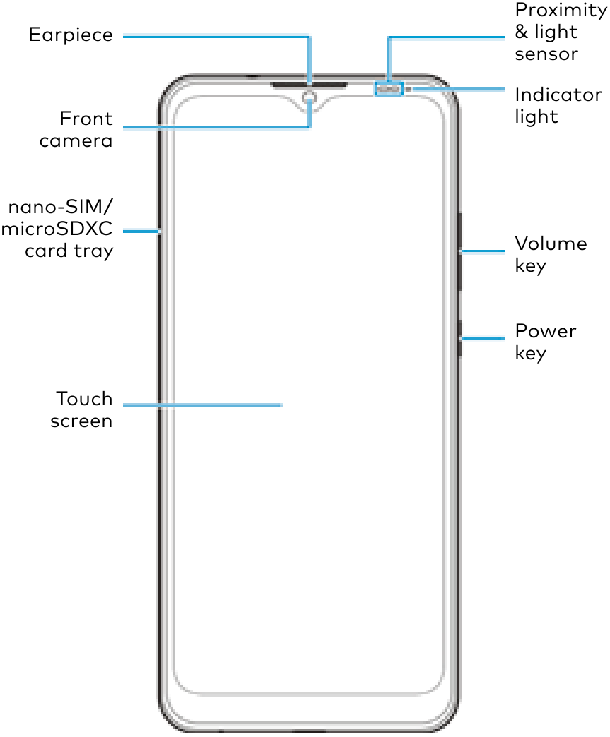 ZTE Optus X Delight - Manual del teléfono móvil | ManualsLib