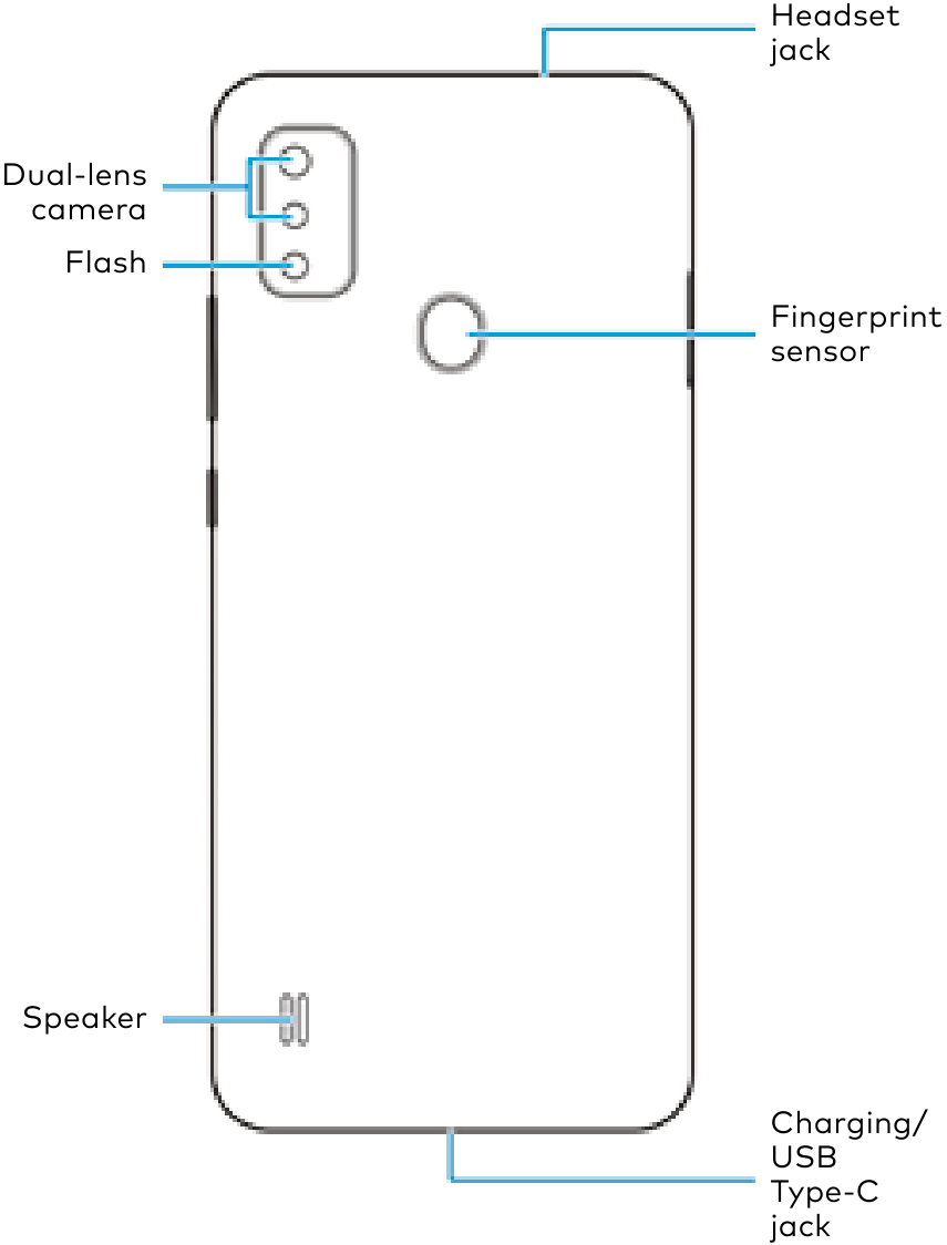 ZTE Optus X Delight - Manual del teléfono móvil | ManualsLib