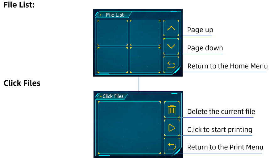 Manual de ANYCUBIC PHOTON MONO | ManualsLib
