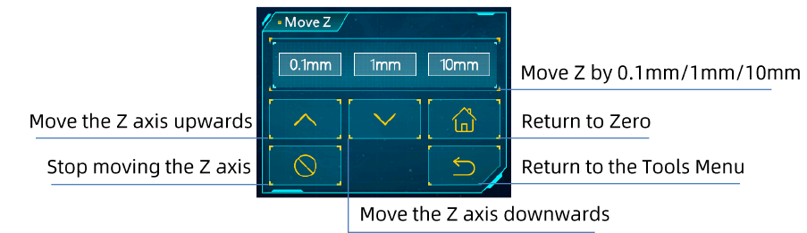Manual de ANYCUBIC PHOTON MONO | ManualsLib