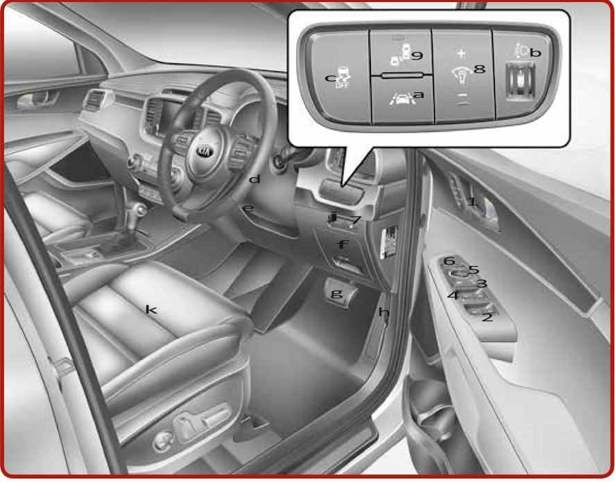 Kia SORENTO 2016 Manual | ManualsLib