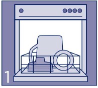 PUR PLUS, Manual DS1811Z | ManualsLib