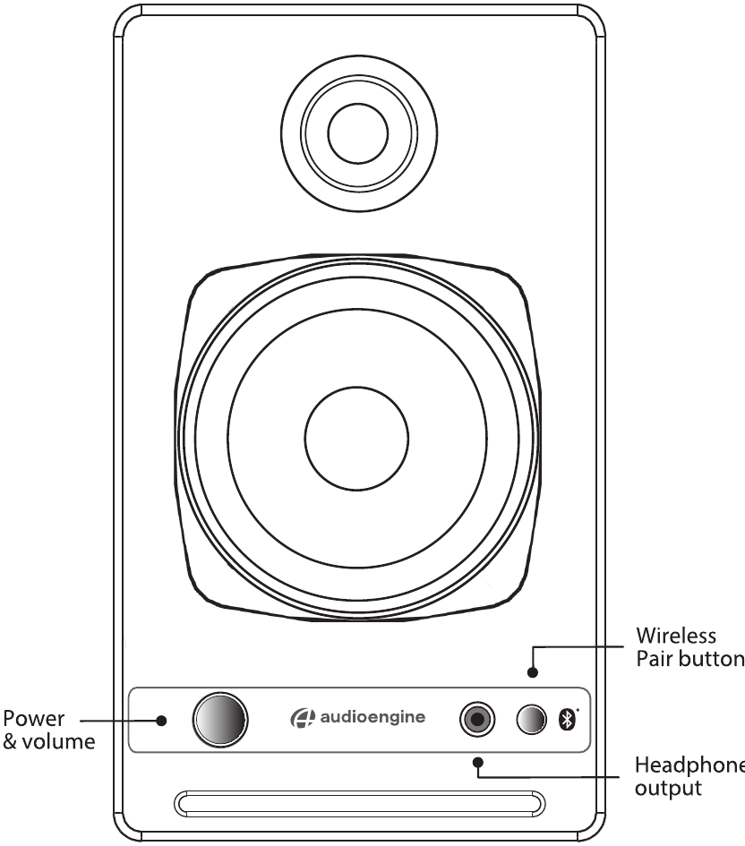 AudioEngine HD Series, HD3 Manual | ManualsLib