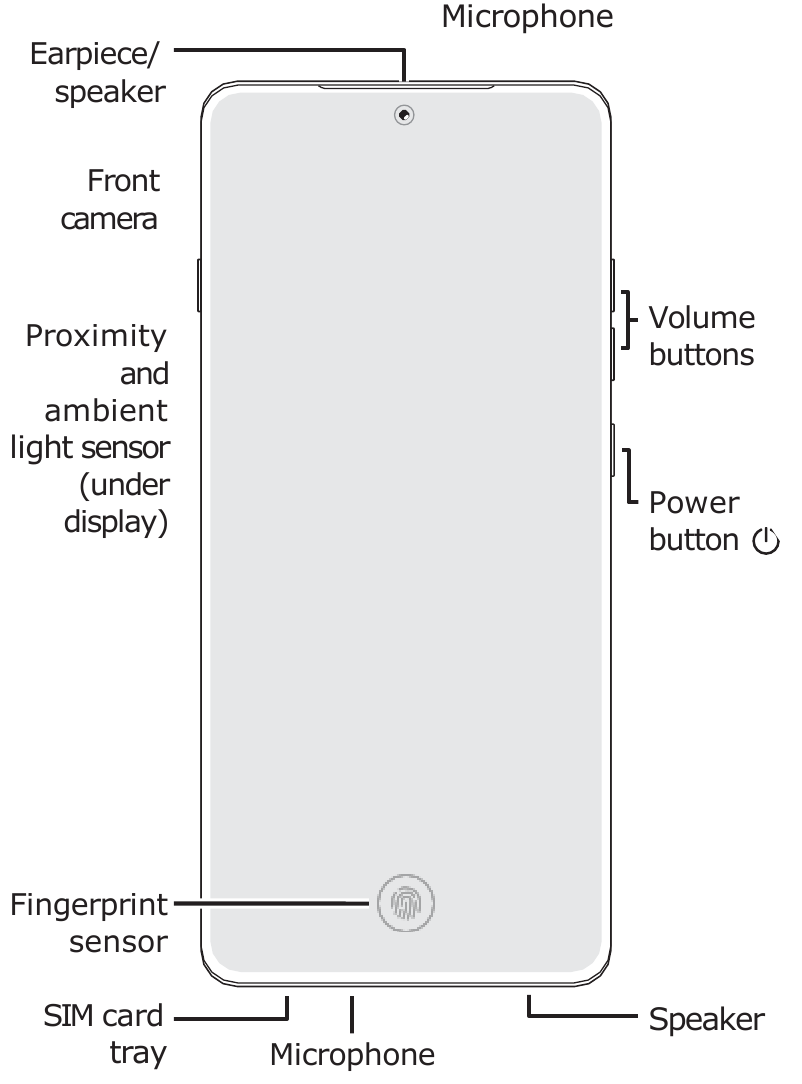 Manual de Motorola EDGE 60 PRO | ManualsLib