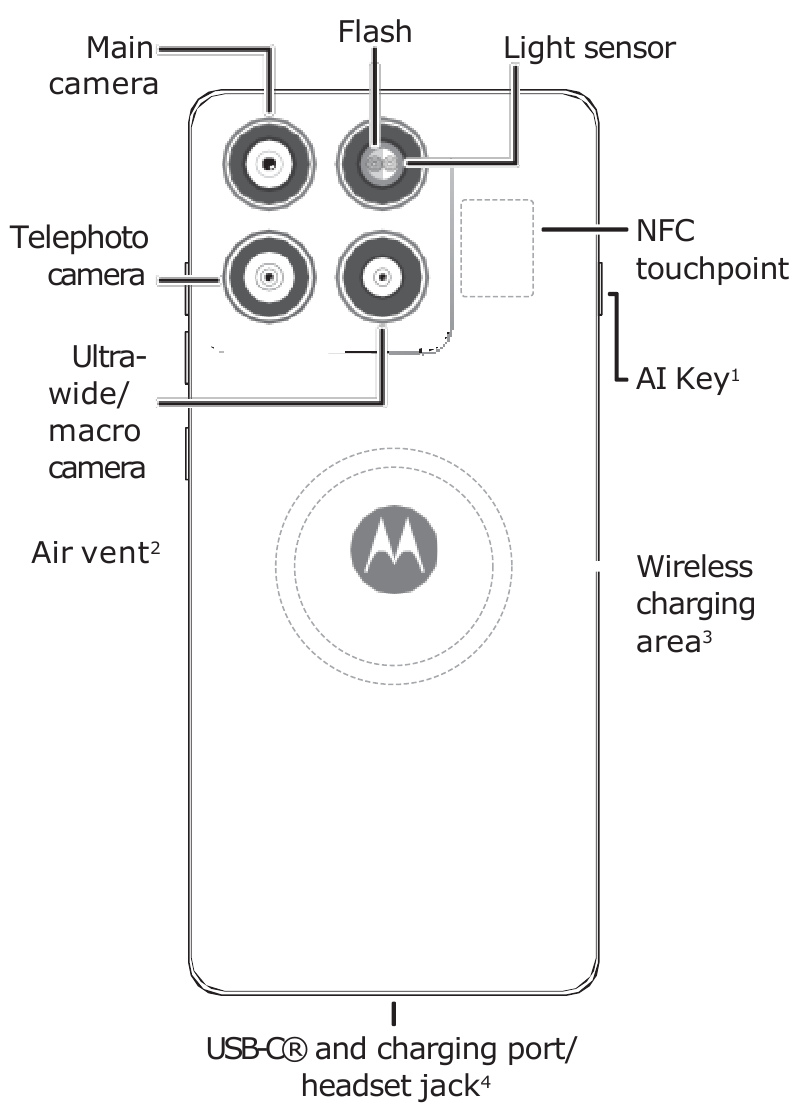 Manual de Motorola EDGE 60 PRO | ManualsLib