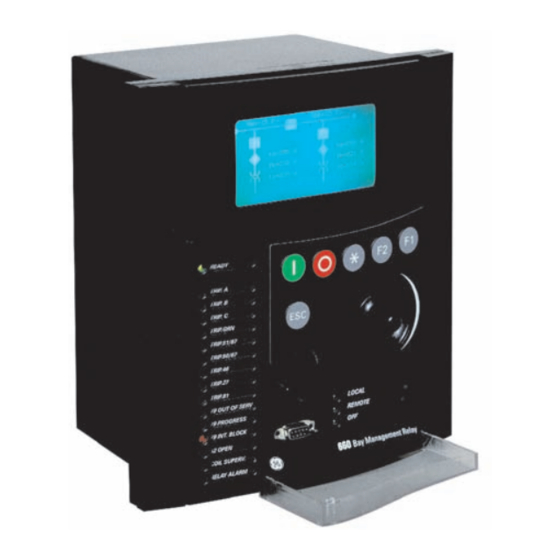 GE MULTILIN F650 MANUAL DE INSTRUCCIONES Descargar en PDF | ManualsLib