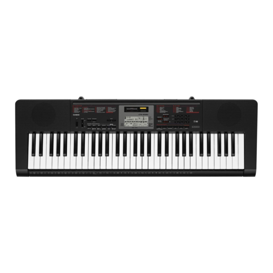 Uso De La Reverberación; Para Usar Un Pedal - Casio CTK-2090 Guia Del ...