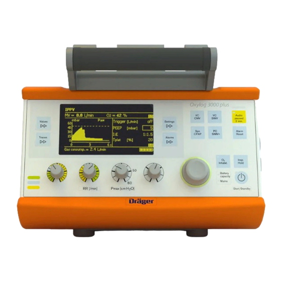 Dräger Oxylog 3000 plus Manuales | ManualsLib